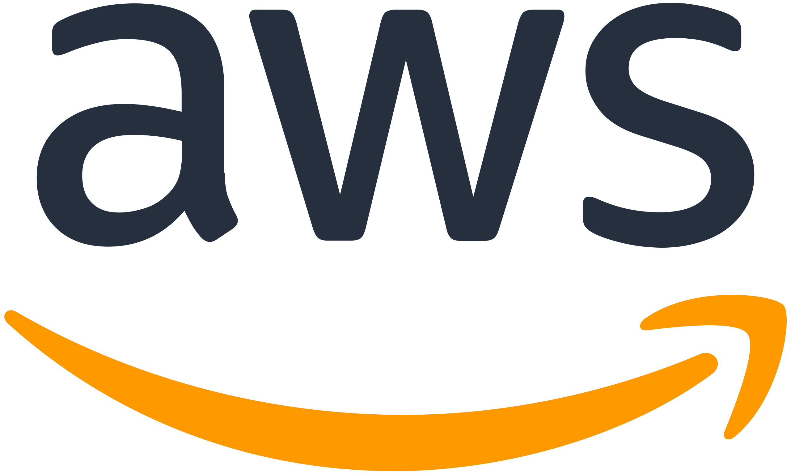 Ampliphae selected for AWS Defence Accelerator - Ampliphae